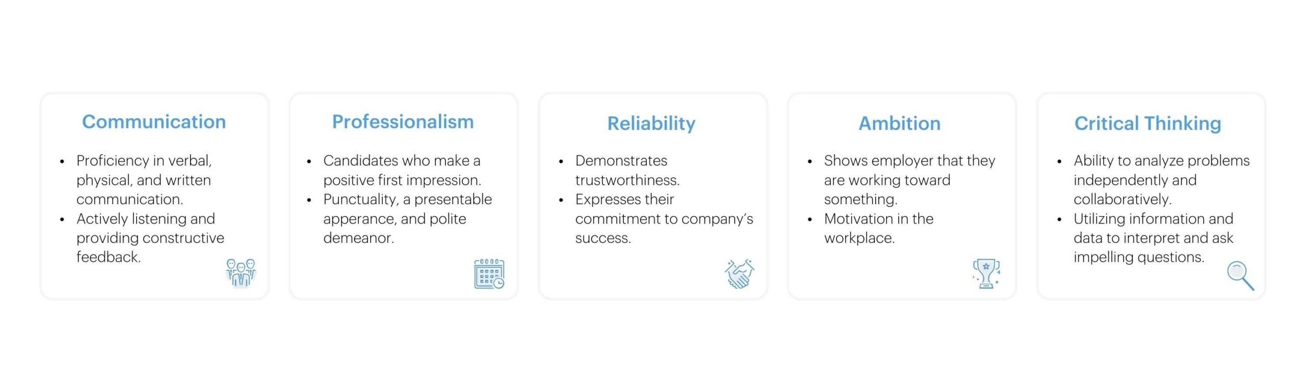 Identifying Top Candidate Qualities: Advice from a Staffing Agency ...